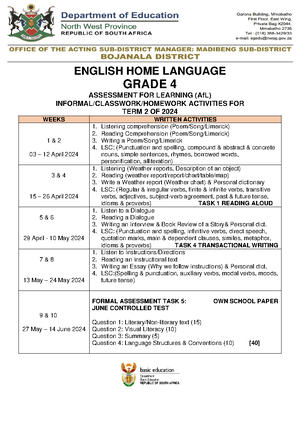 Grade 5 Lesson Plans 2023-2024 - ENGLISH LESSON PLANS GRADE 5 LESSON PLANS Subject: English ...