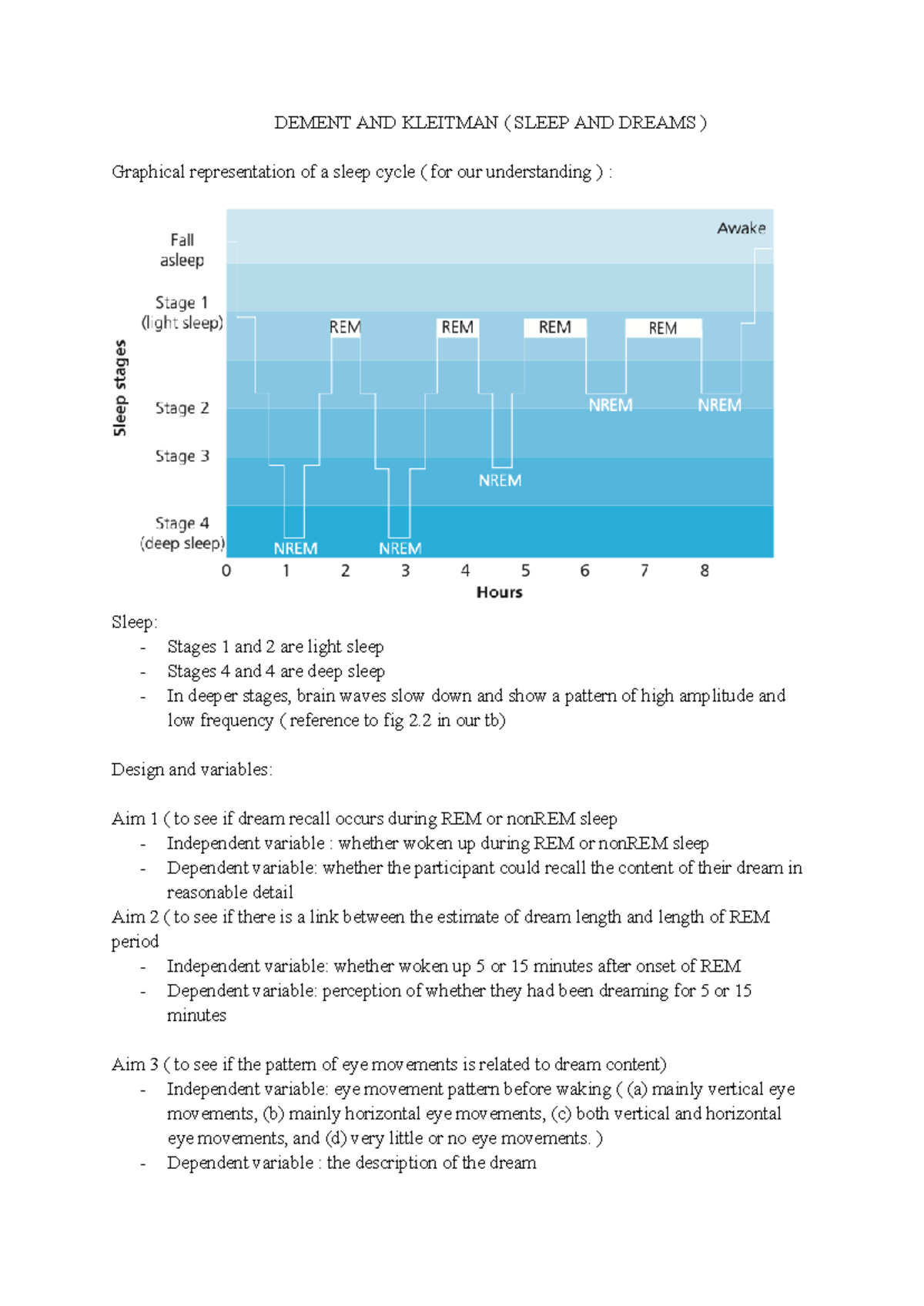 All compiled - DEMENT AND KLEITMAN ( SLEEP AND DREAMS ) Graphical ...
