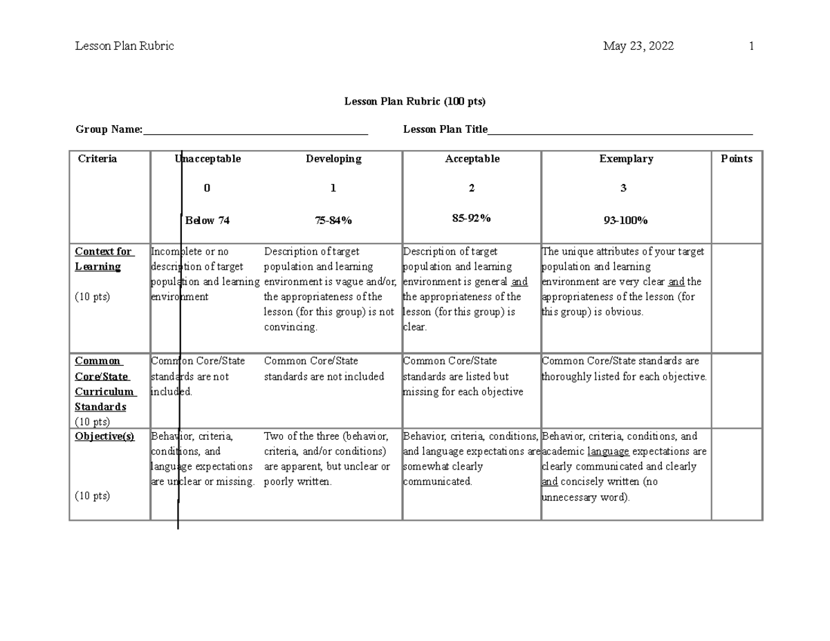 Lesson plan rubric - This is only for practice purposes so that I can ...