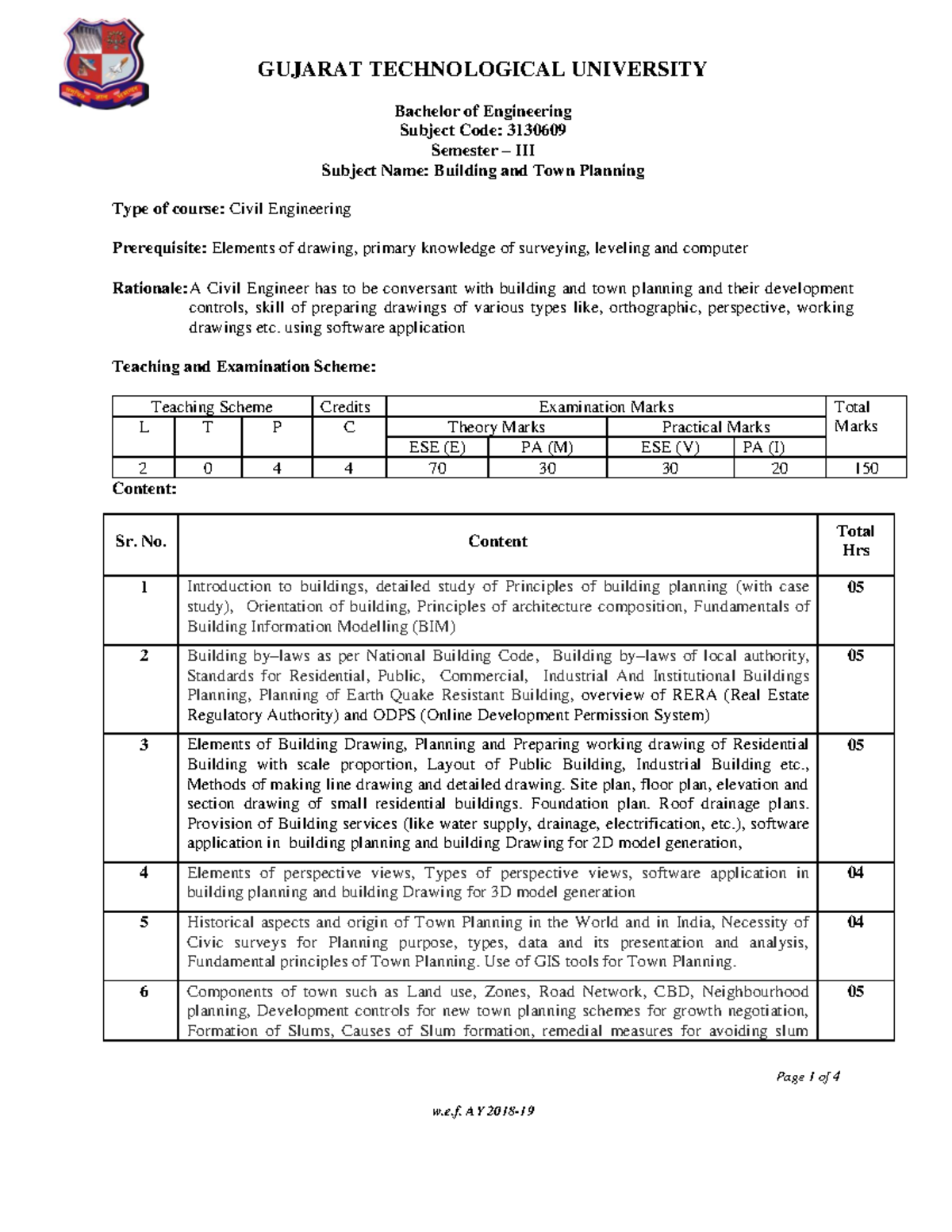 BTP - 3130609 Syllabus - Bachelor of Engineering Subject Code: 3130609 ...
