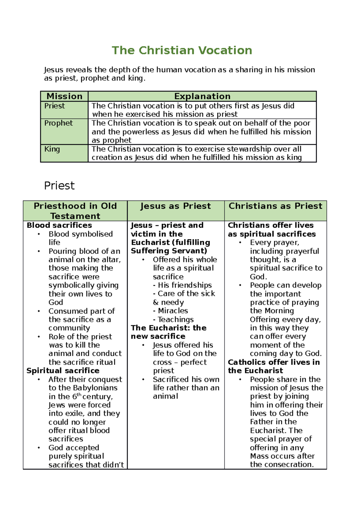 1. The Christian Vocation Worksheet - The Christian Vocation Jesus ...