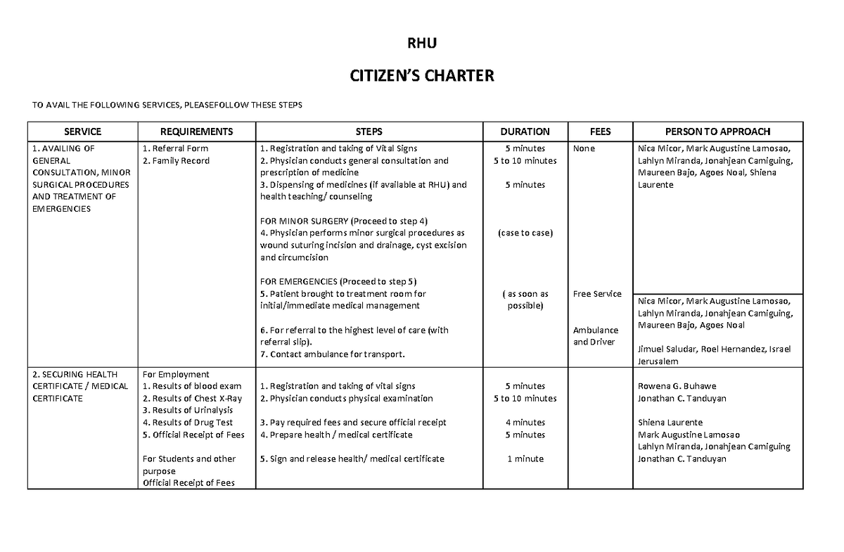 RHU - THESE ARE THE ones you have to - RHU CITIZEN’S CHARTER TO AVAIL ...