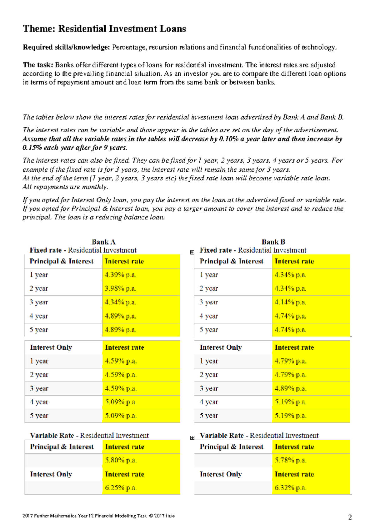 2017 Further Mathematics Year 12 Financial Modelling Task - Theme: Residential Investment Loans ...