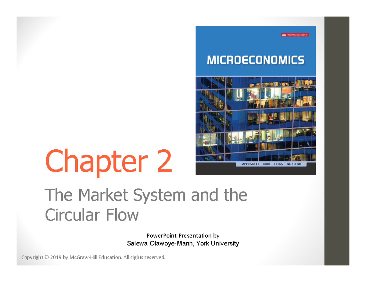 Chapter 02 - Ch.2 ECON 100 - Chapter 2The Market System and theCircular ...