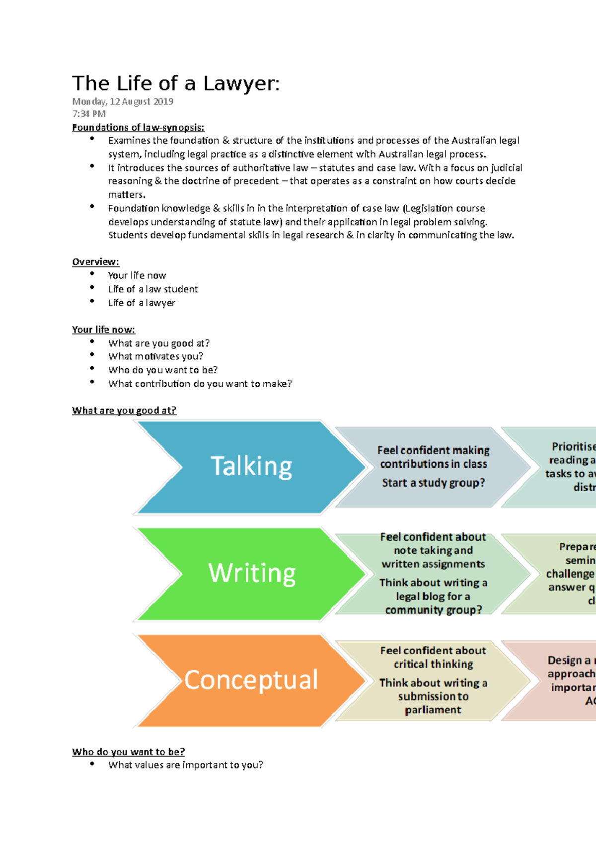 Foundations OF LAW - Lecture notes 1-10 - The Life of a Lawyer: Monday ...