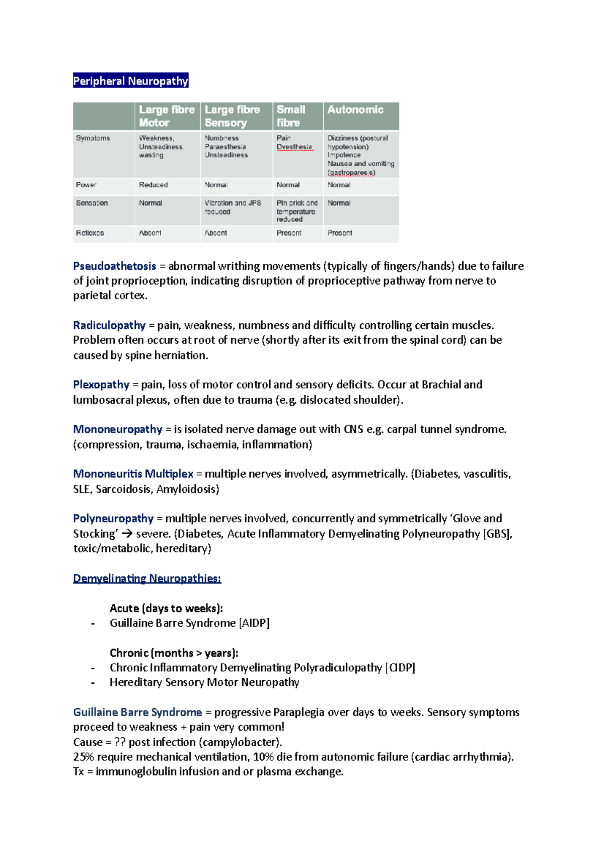 Peripheral Neuropathy - Peripheral Neuropathy Pseudoathetosis ...
