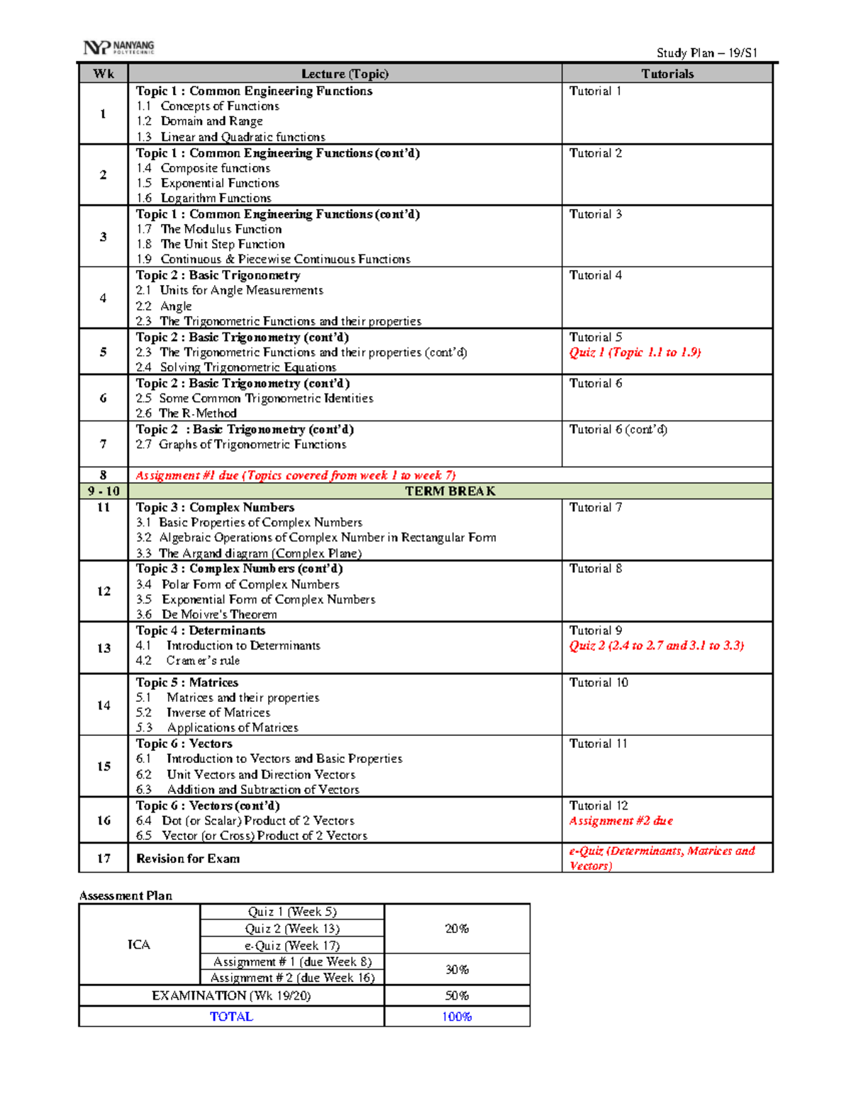 Algebra Study plan for 2019 Semester 1 - Study Plan – 19/S Wk Lecture ...