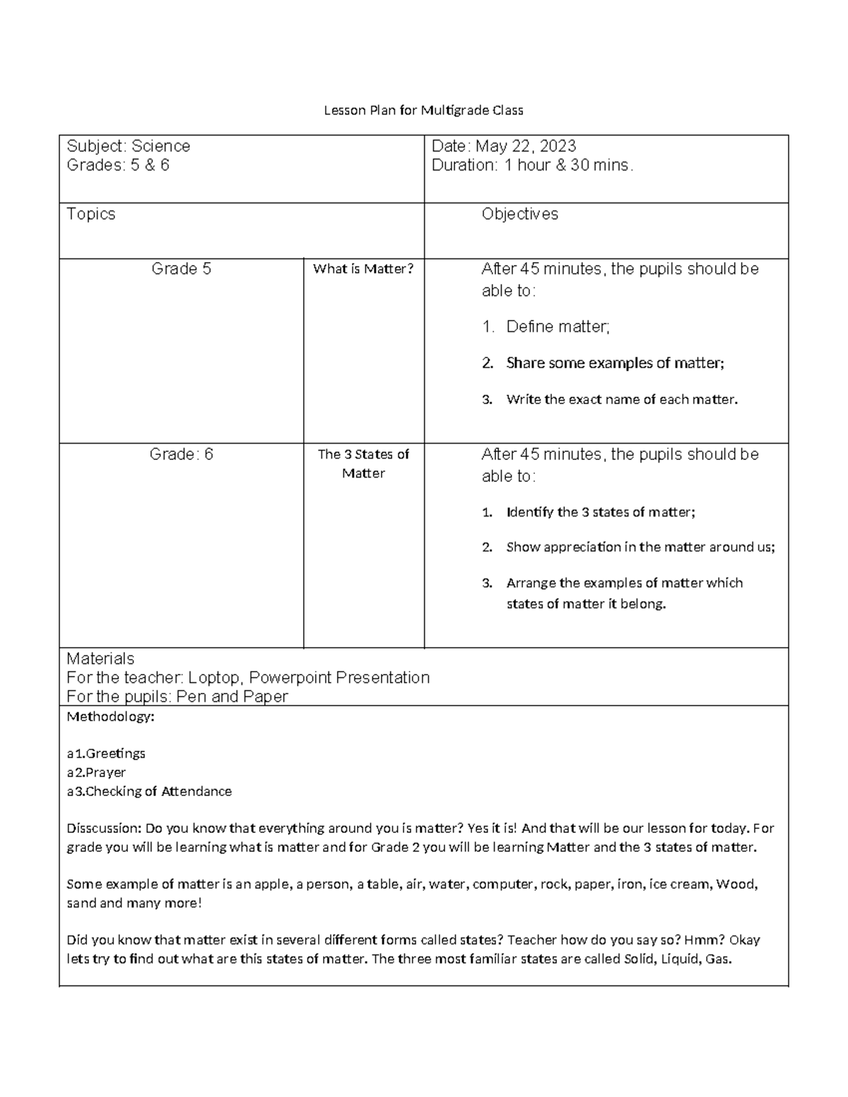 Elective LP final - Lesson Plan for Multigrade Class Subject: Science Grades: 5 & 6 Date: May ...