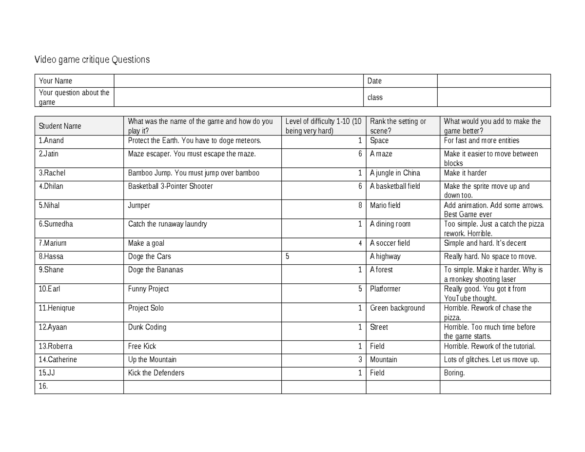 Video game critique questions - Video game critique Questions Your Name ...