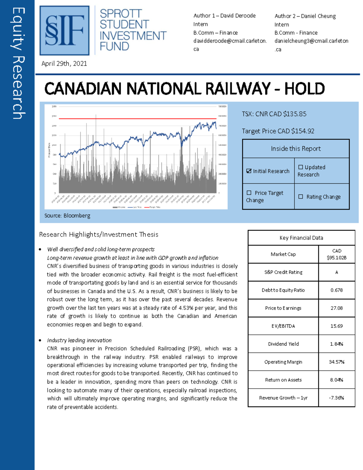 SSIF-CNR-Report - RAIL REPORT - BUSI 601 - UCW - Studocu