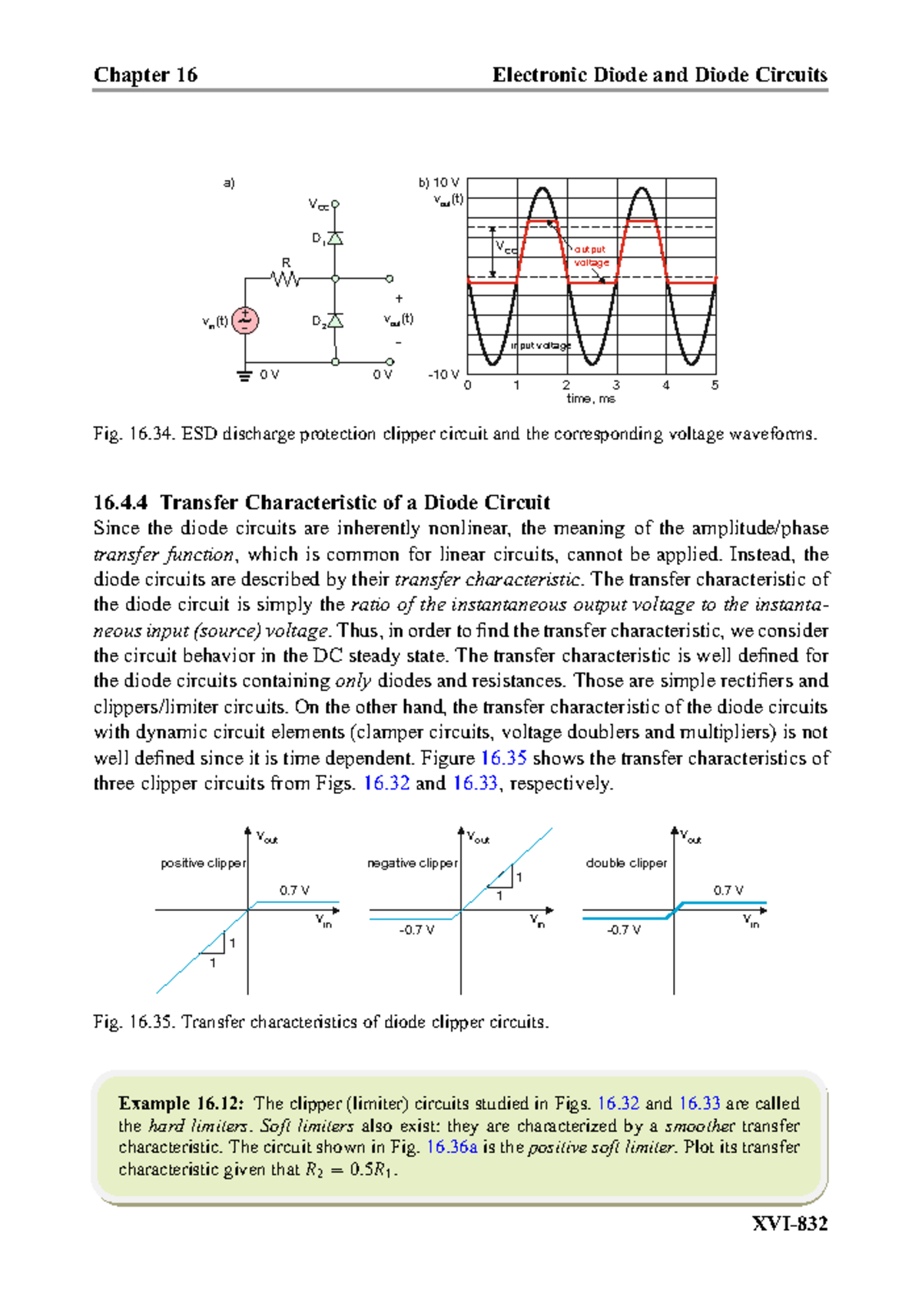 Practical Electrical Engineering-282 - 16.4 Transfer Characteristic of a Diode Circuit Since the ...