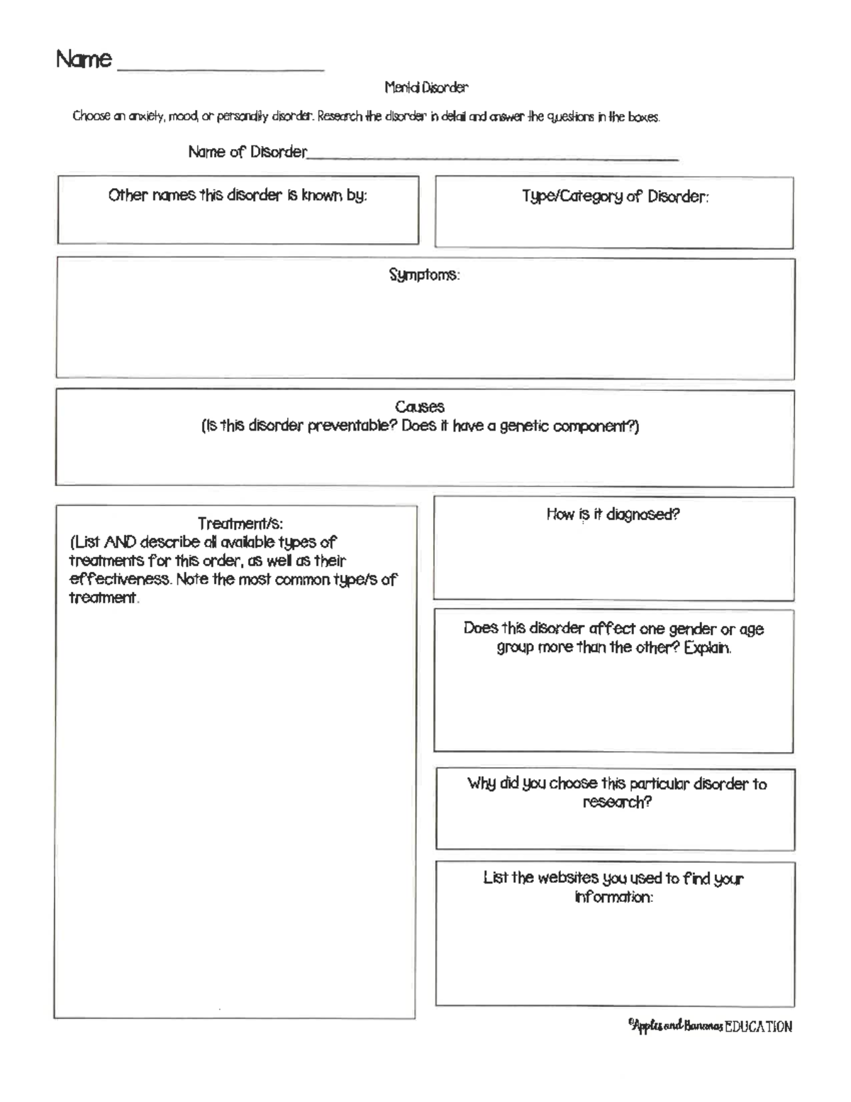 Mental Disorder Project Outline - Studocu