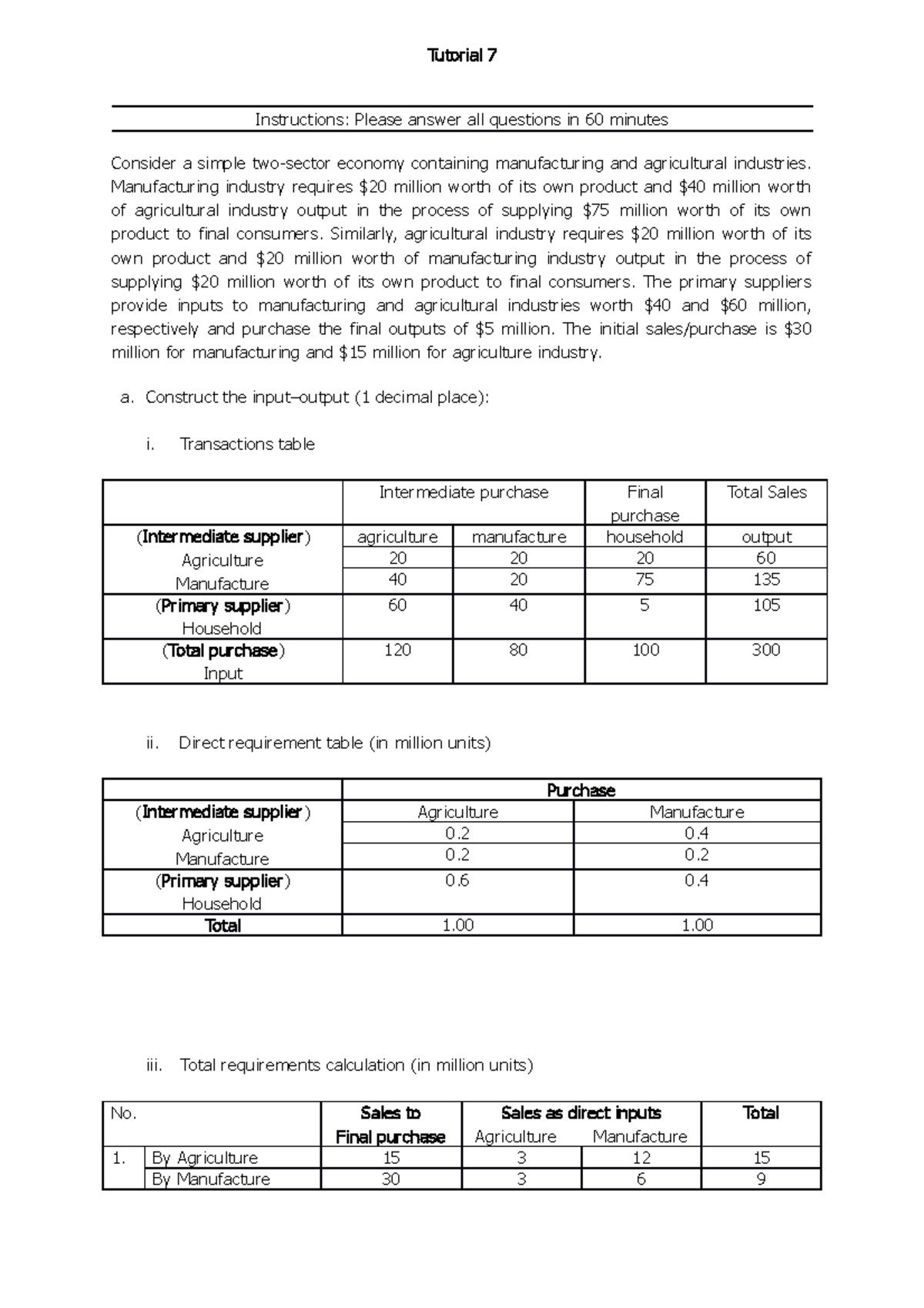 Tutorial 7 - Tutorial 7 Instructions: Please answer all questions in 60 ...
