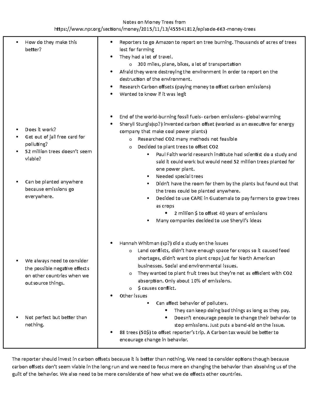 Notes for discussion forum - Notes on Money Trees from - Studocu