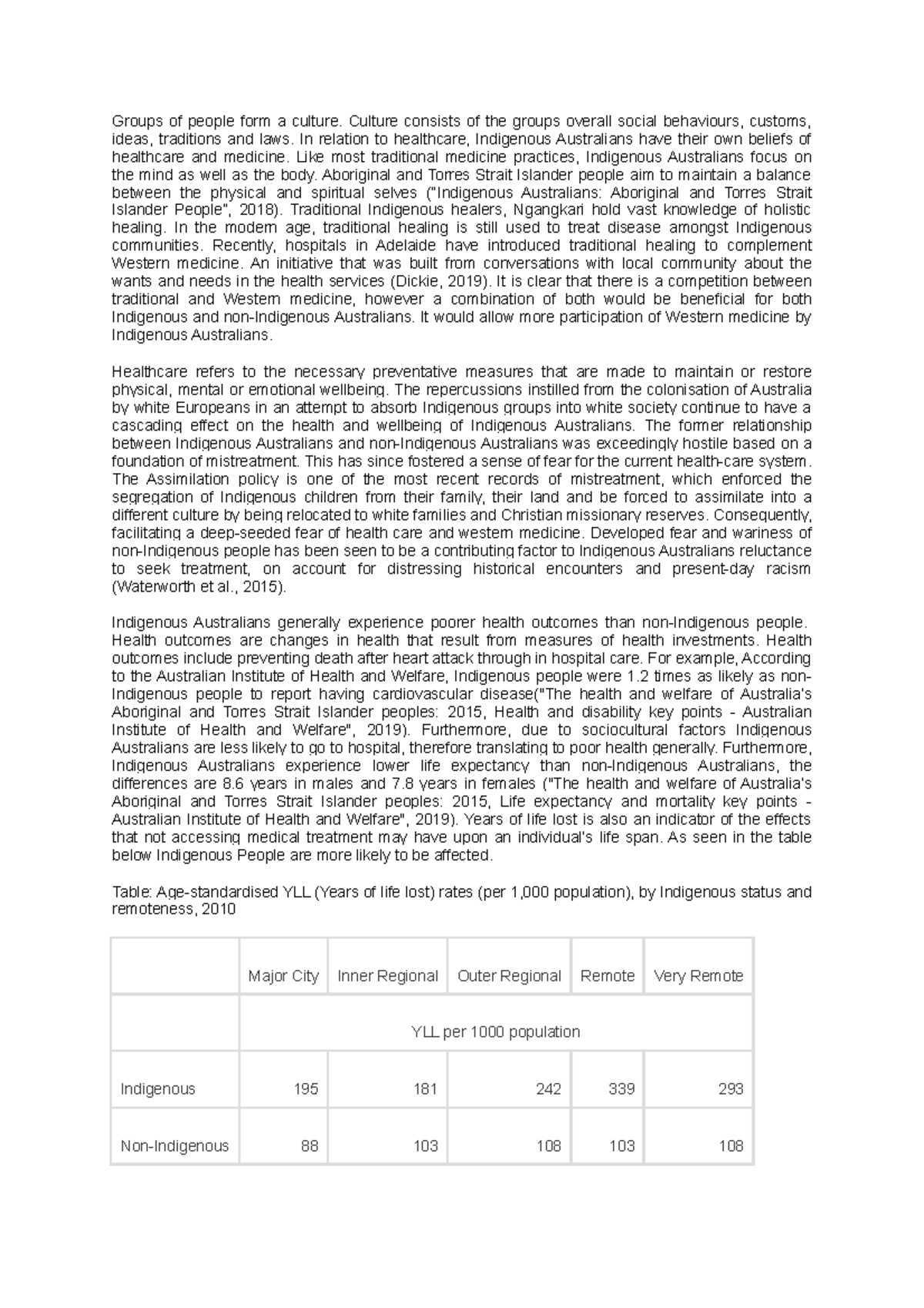 Assignment 3 - Group assignment contribution - Groups of people form a ...