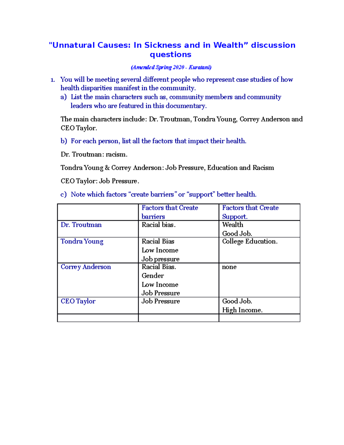 Unnatural Causes. In Sickness and in Wealth - "Unnatural Causes: In ...