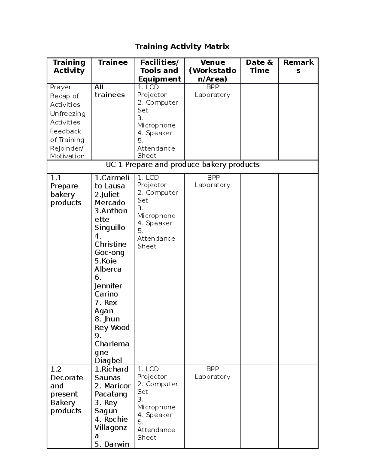 02 Training Activity Matrix - Training Activity Matrix Training ...