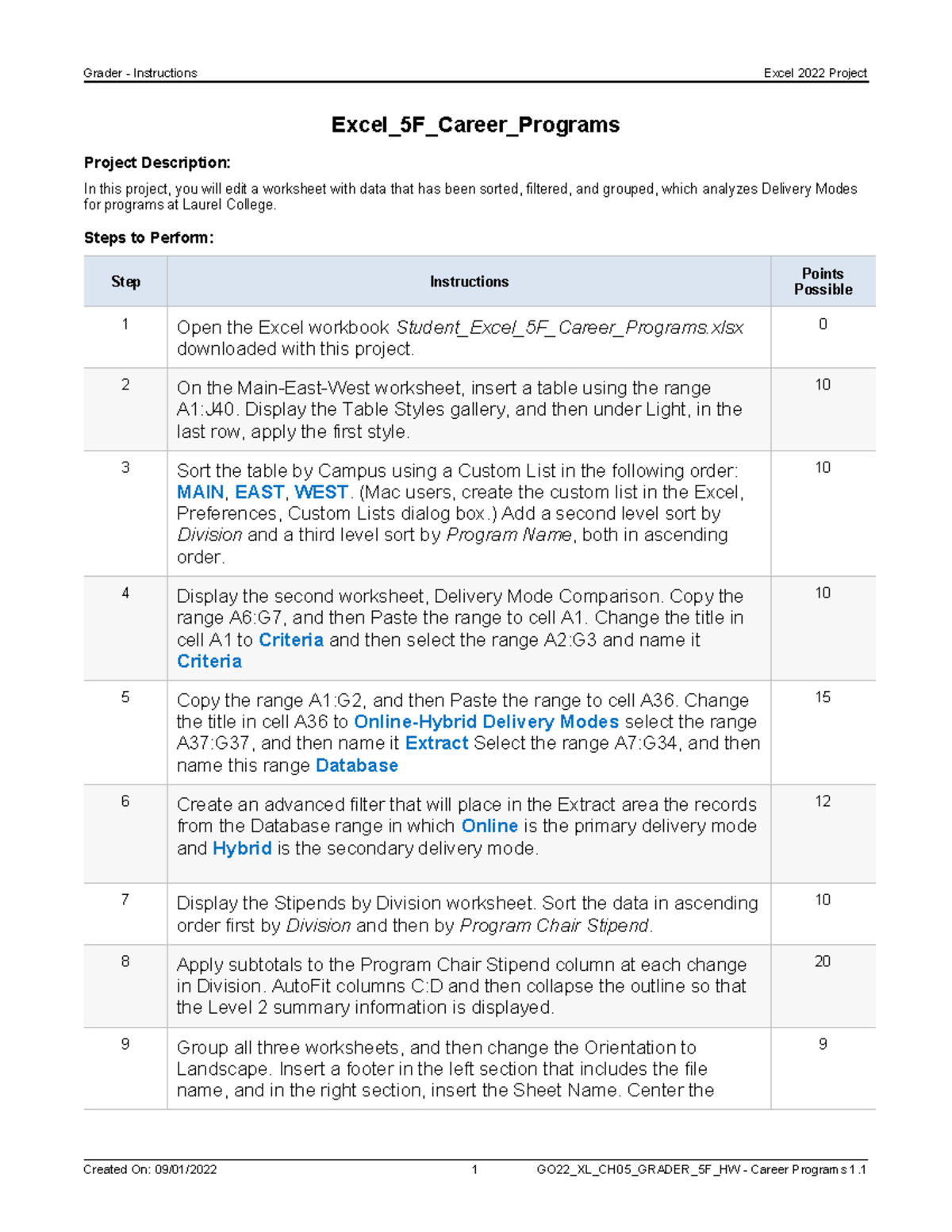Excel 5F Career Programs Instructions - Grader - Instructions Excel 2022 Project - Studocu