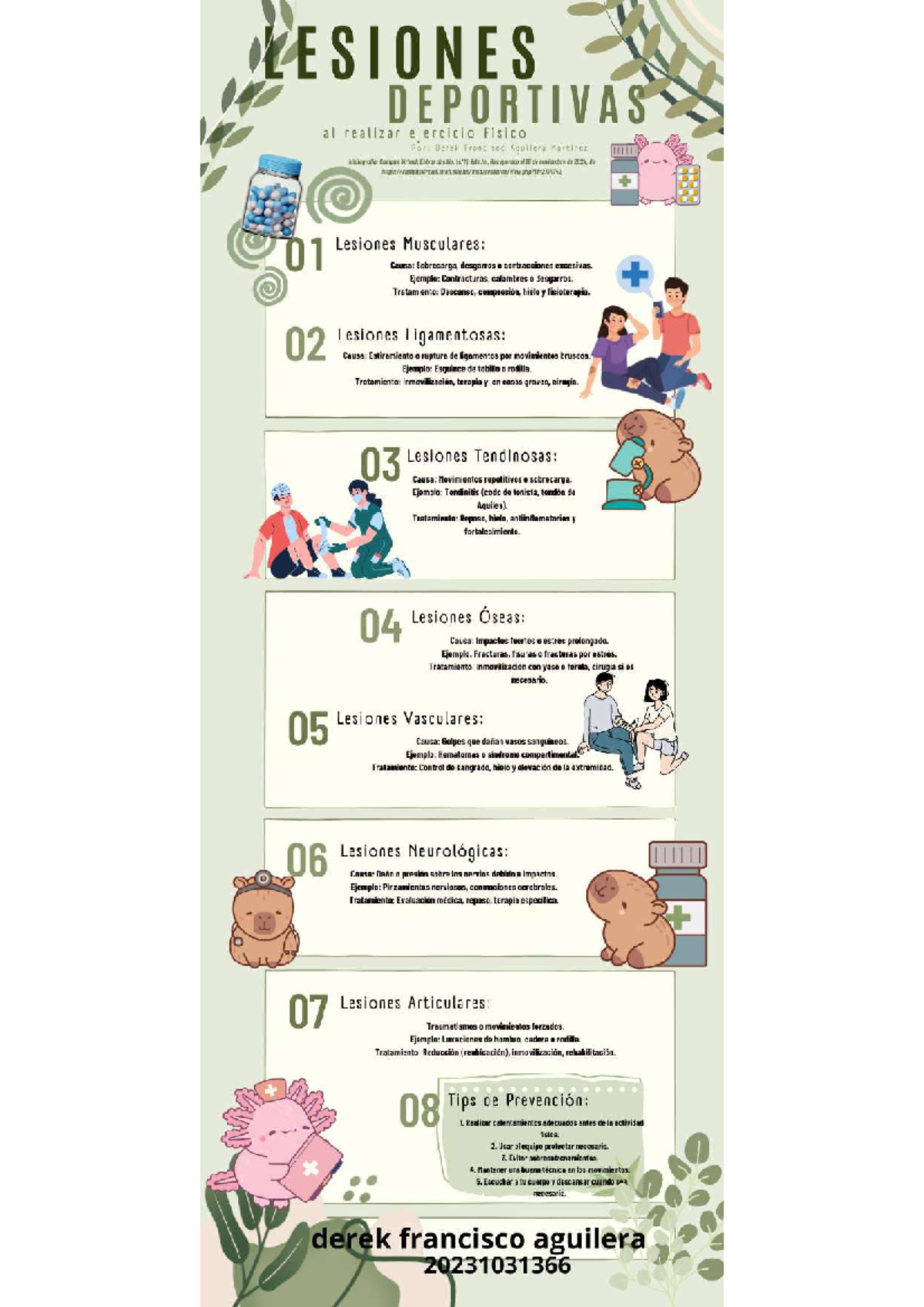 INFOGRAFIA LESIONES DEPORTIVAS PRIMEROS AUXILIOS UNAH - DESIONES DEPORTIVAS al realizar ...