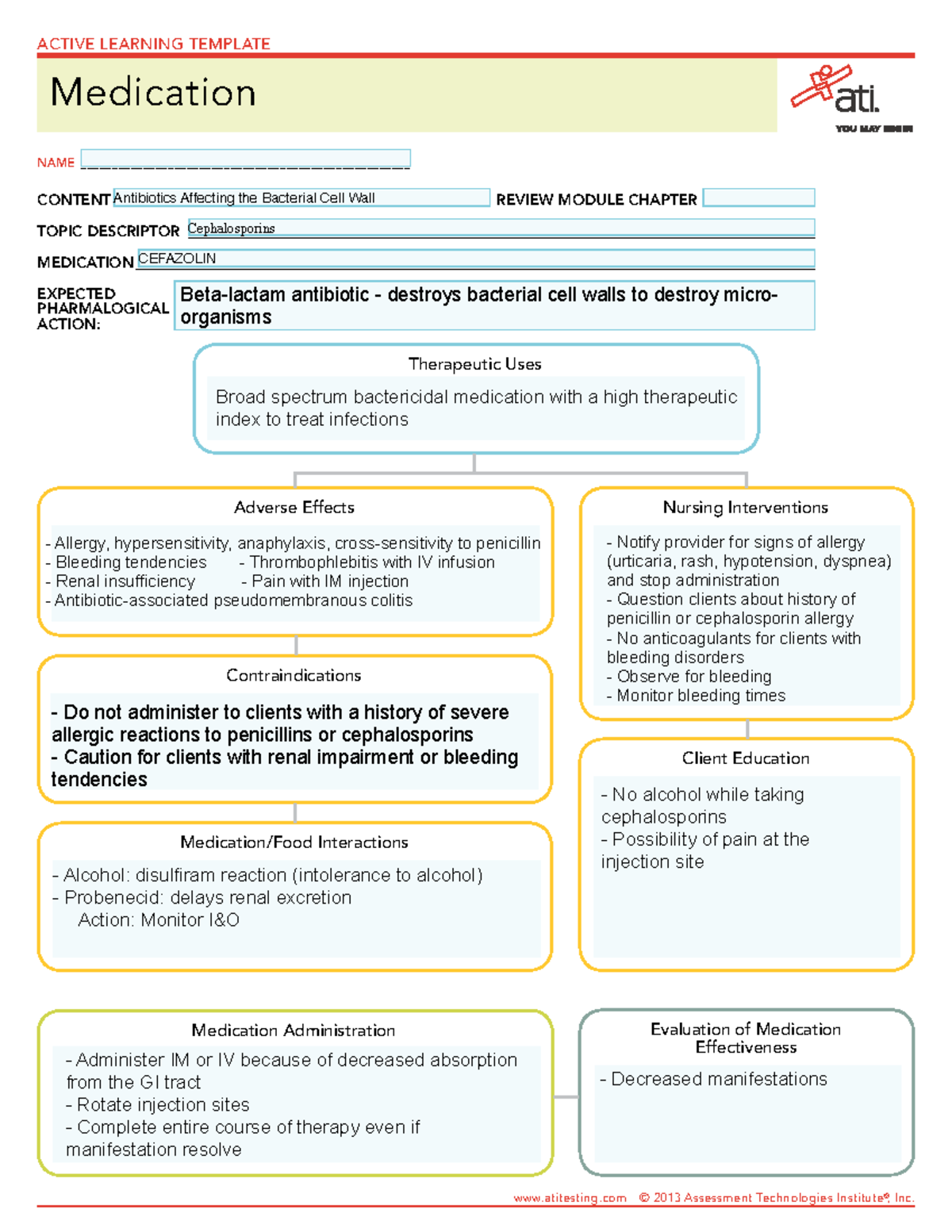 Cefazolin - Med Temp - Adverse Effects Contraindications Medication ...
