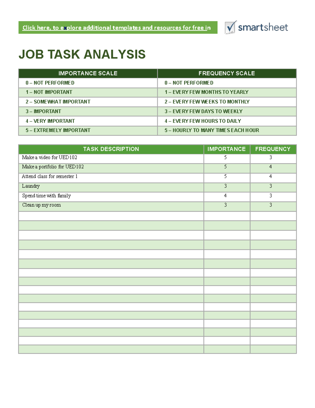 Appendix 3 (Job Task Analysis Topic 4) - Cl i ck h e re , t o e x p l o ...