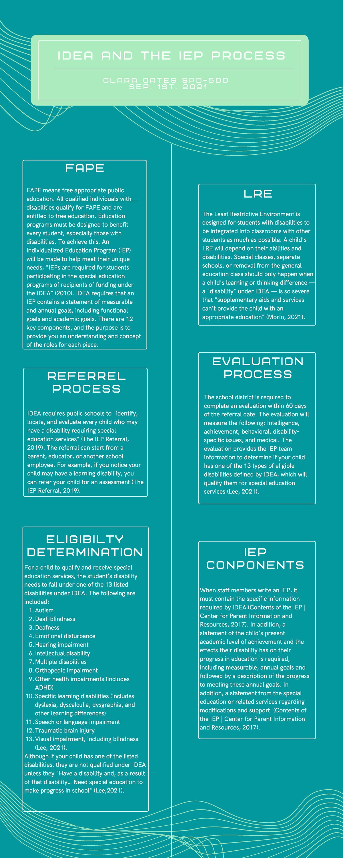 IDEA and IEP Process - ELIGIBILTY DETERMINATION When staff members ...