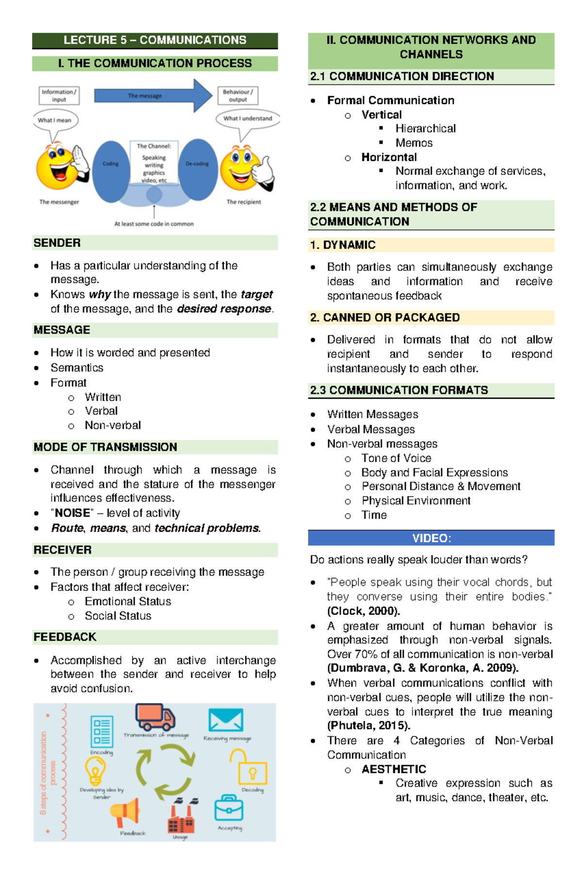 Lecture 5 - Communications - LECTURE 5 – COMMUNICATIONS I. THE ...