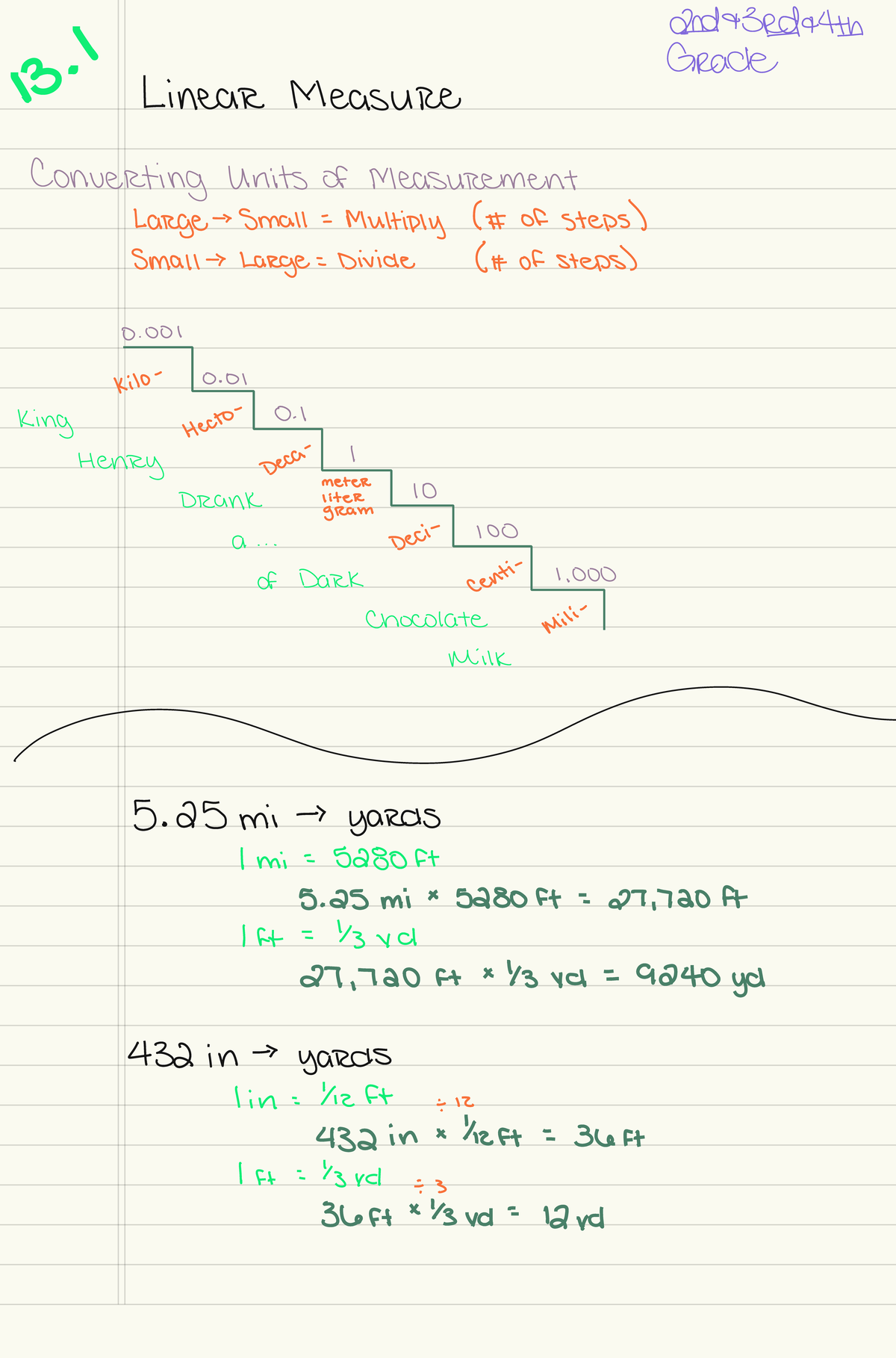 13.1 Linear Measure - MATH 0120 - Studocu