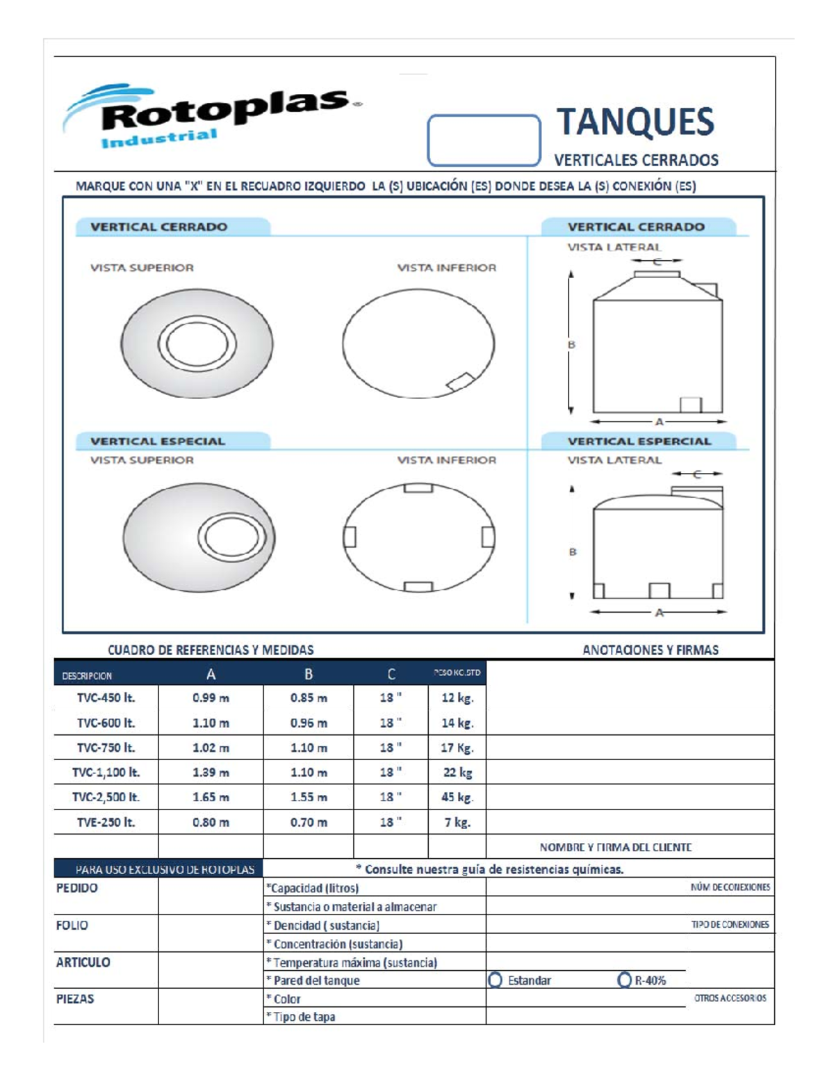 Dibujo tanque vertical cerrado tvc y tve - Rotoplas - Industrial ...