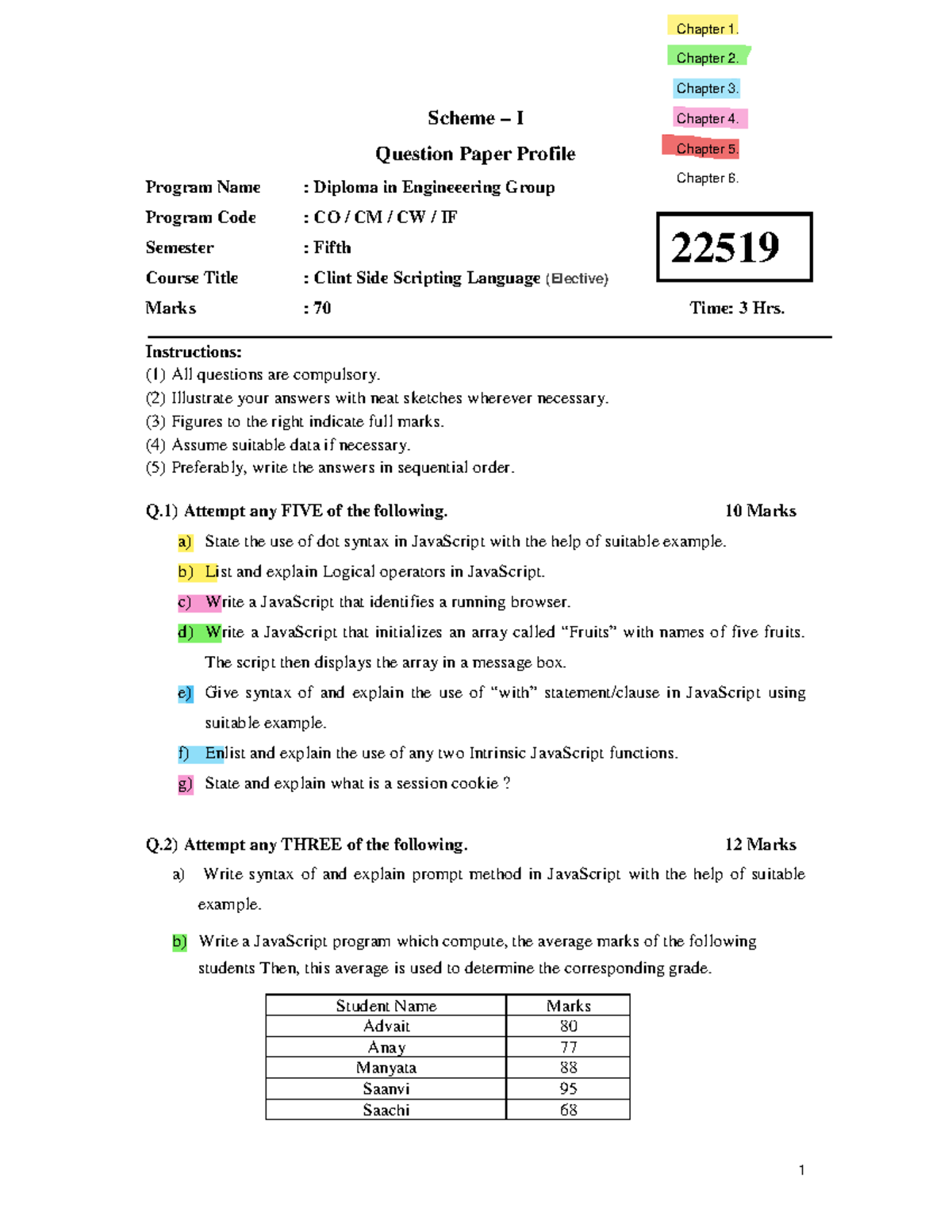 22519 Css Qp Css Question Paper Profile Program Name Diploma In 7860