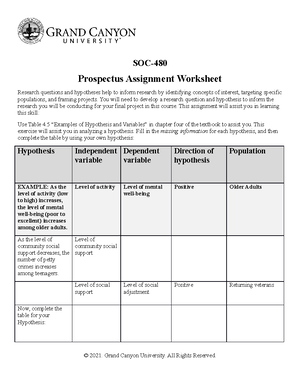 SOC-445-RS-Case Mgmt Process Template - SOC-445: Case Management ...