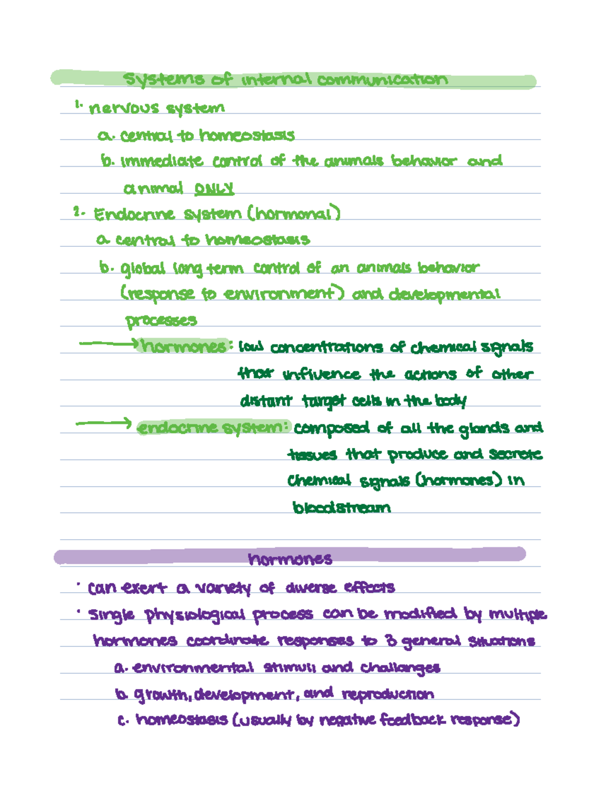 BIOS1710 CH 36 Animal Endocrine System - Bios 1710 - Studocu