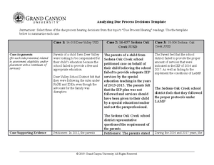 Assessment and Eligibility Infographic - SPD-330 - GCU - Studocu