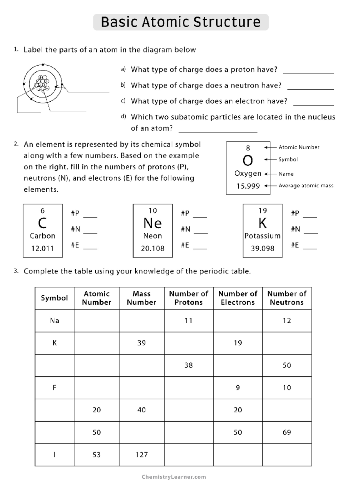 8th Grade Atomic Structure Worksheet - EDMA147 - Studocu