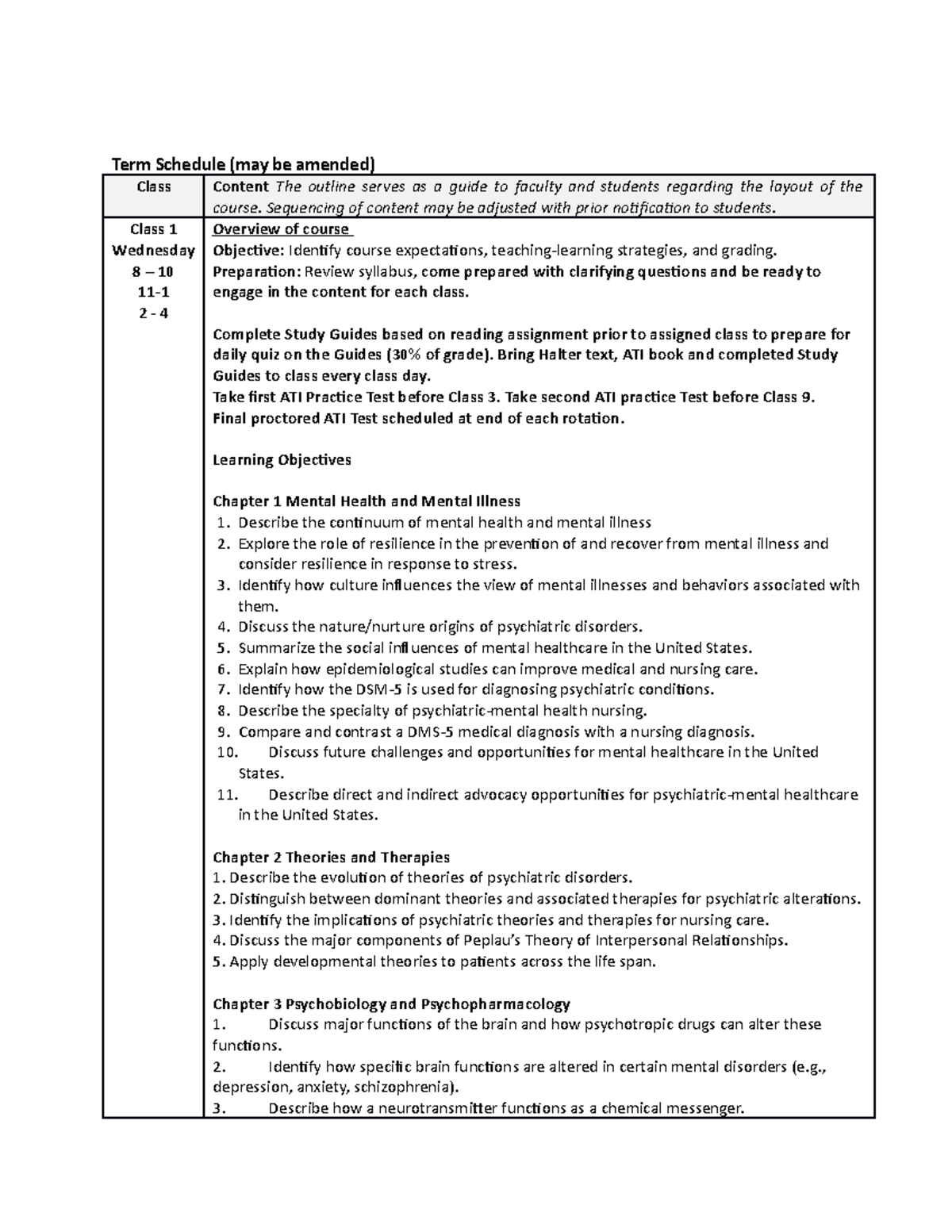 Daily Schedule 5 week rotation BH Theory - Term Schedule (may be ...