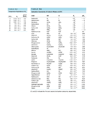 Hoofdstuk 1, chemisch rekenen - Scheikunde hoofdstuk 1 Hoofdstuk 1 ...