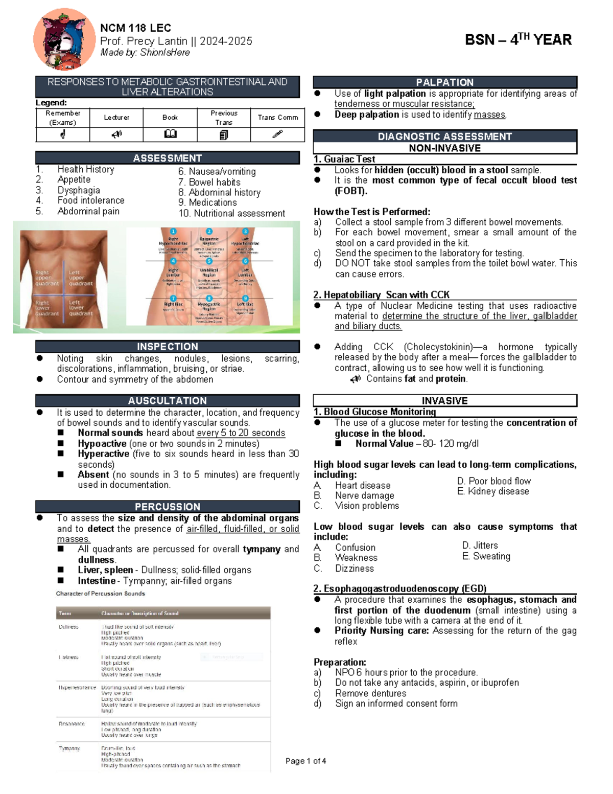 NCM 118 LEC Midterm Lesson 1 - NCM 118 LEC Prof. Precy Lantin || 2024 -20 25 BSN – 4 TH YEAR ...