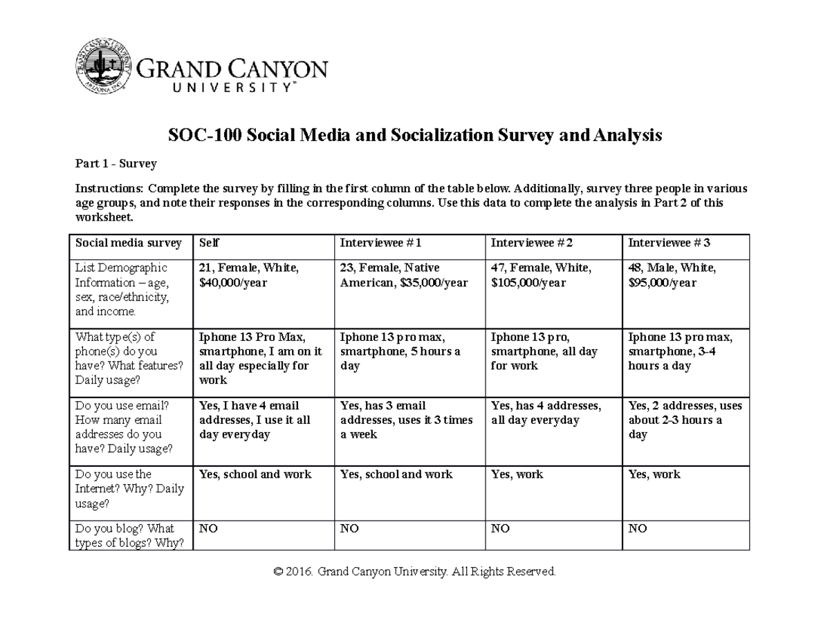 SOC-100-Social Media Socialization Surveyand Analysis - SOC-100 Social ...