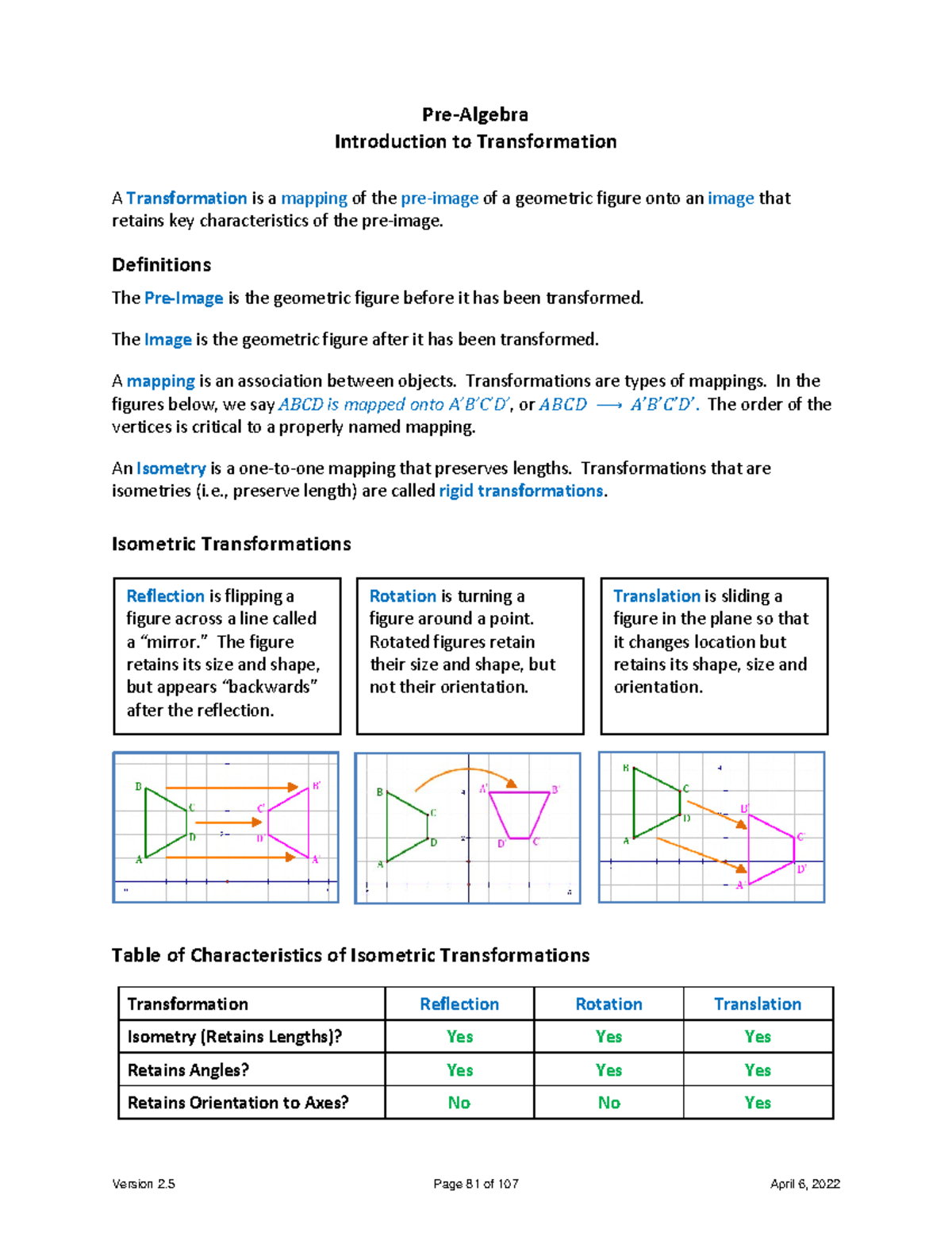 Formulas Processes and Tricks 21 - Introduction to Transformation A ...