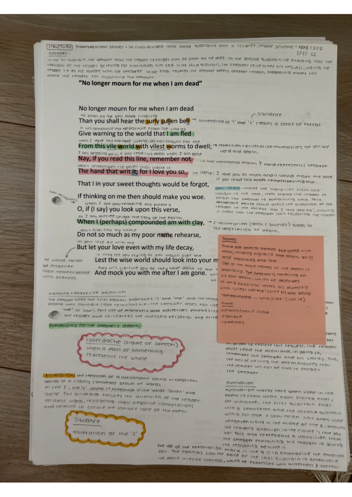 No longer mourn for me when I am dead notes - STRUCTURE Shakespearean ...