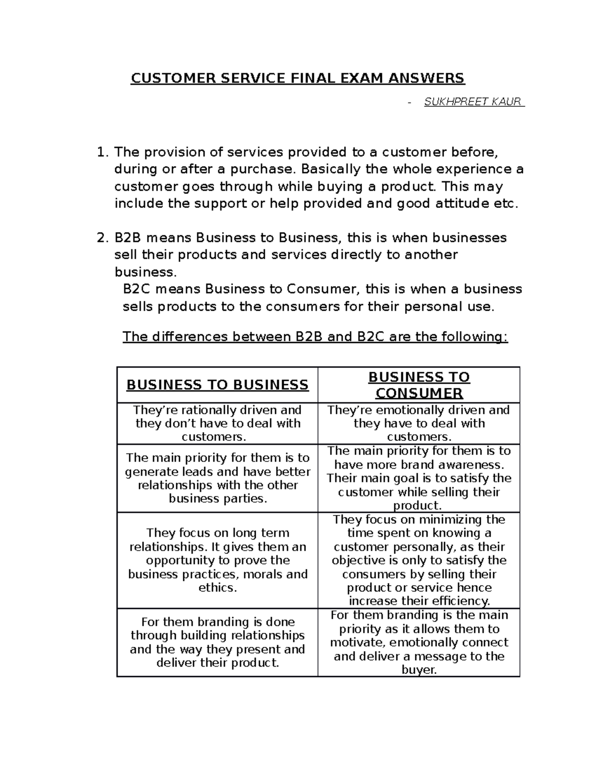 CS Final EXAM ANS - exam - CUSTOMER SERVICE FINAL EXAM ANSWERS - SUKHPREET KAUR The provision of ...