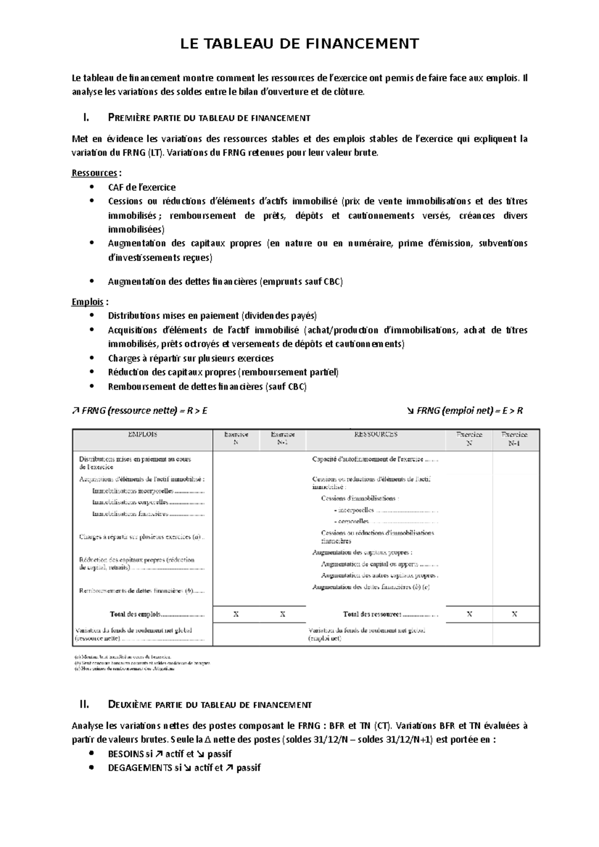 Chapitre 4 - Résumé Diagnostic financier - LE TABLEAU DE FINANCEMENT Le ...