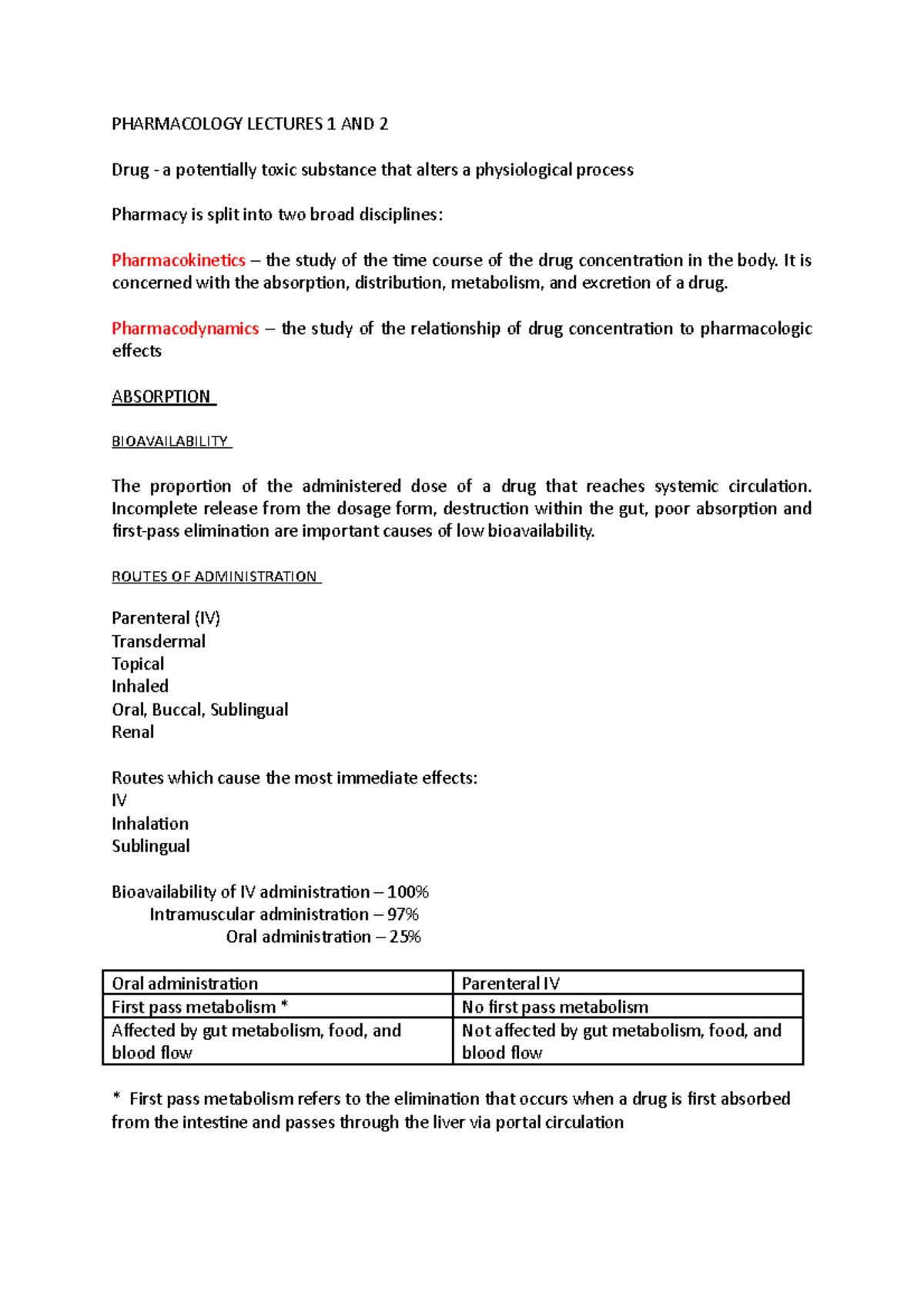 Pharmacology Lectures 1 AND 2 - PHARMACOLOGY LECTURES 1 AND 2 Drug - a ...