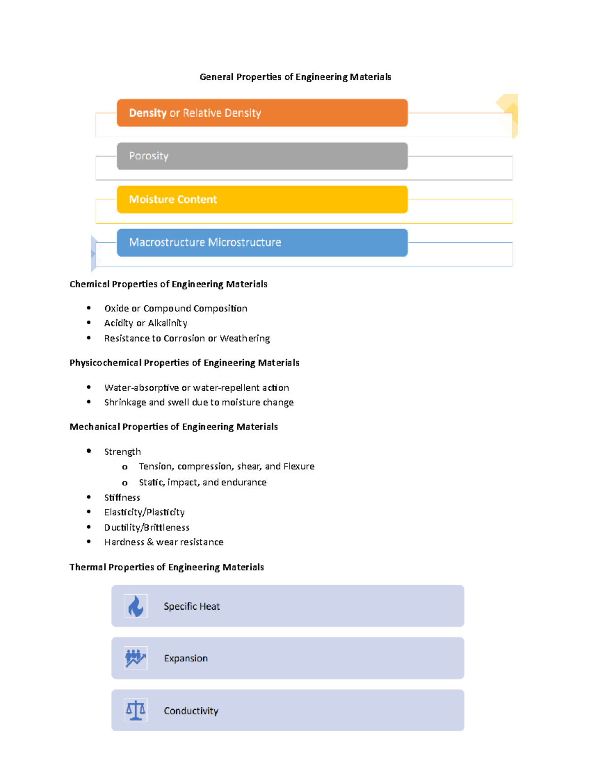 General Properties of Engineering Materials - Notes - General ...
