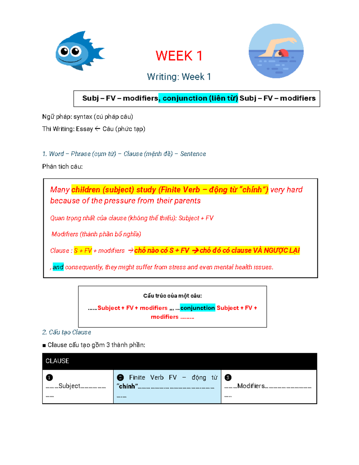 BUD W1 - Grammar - aáddsaa - WEEK 1 Writing: Week 1 Ngữ pháp: syntax ...