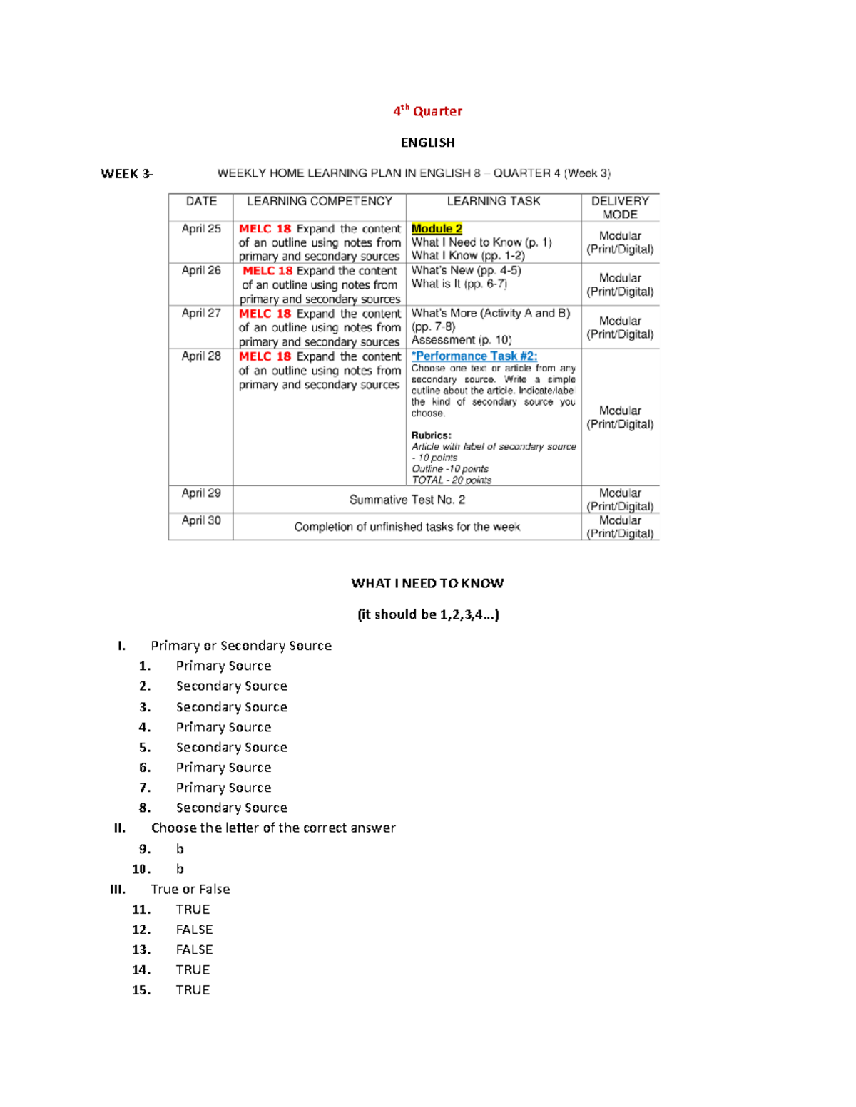 ENG Q4 W3 - english - 4 th Quarter ENGLISH WEEK 3- WHAT I NEED TO KNOW ...