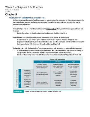 [2021S2] Week 10 Solutions - Week 10 10 What does interim testing mean ...