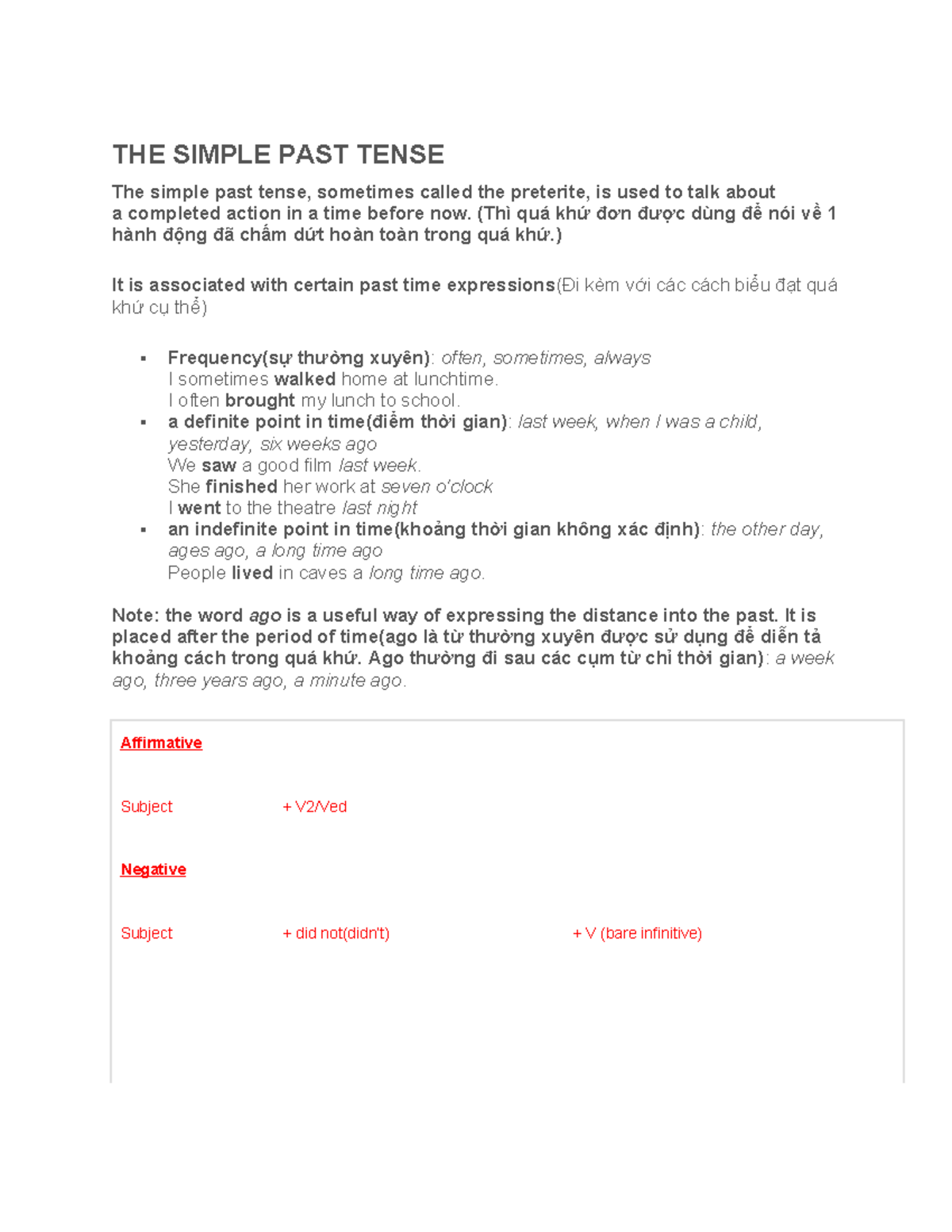 Past simple - ngữ pháp quá khứ đơn - THE SIMPLE PAST TENSE The simple ...