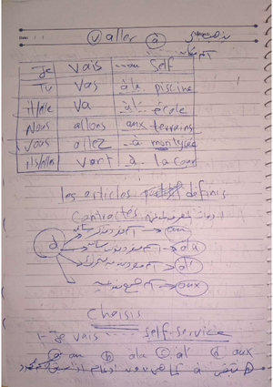 French (10) - FREN 301 - Studocu