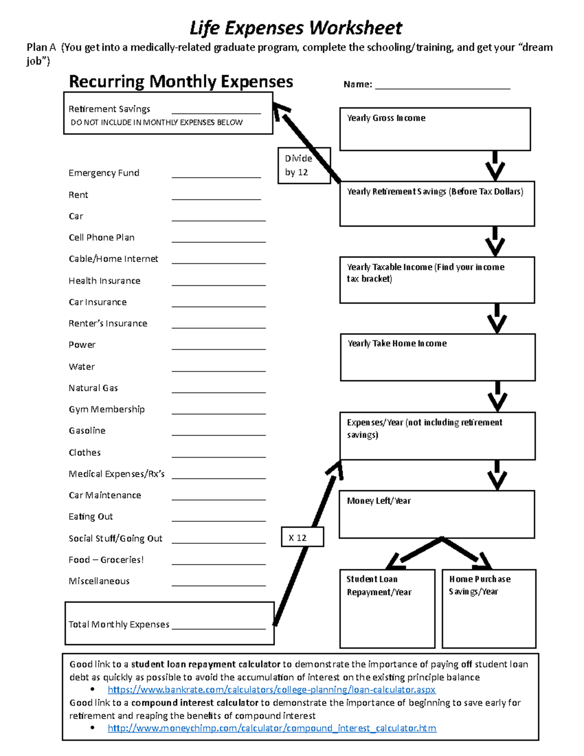 Life Expenses for Plans after college - Recurring Monthly Expenses Name